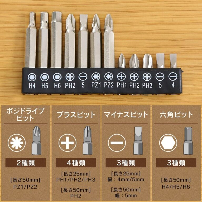 JCD-421-D 安くて人気の電ドラ！驚きのクラッチ付き！ - DIYを楽しもう！